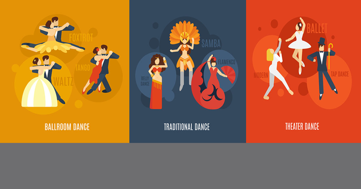 The Soul of Dance: A Guide to the History & Evolution of Dance Styles ...